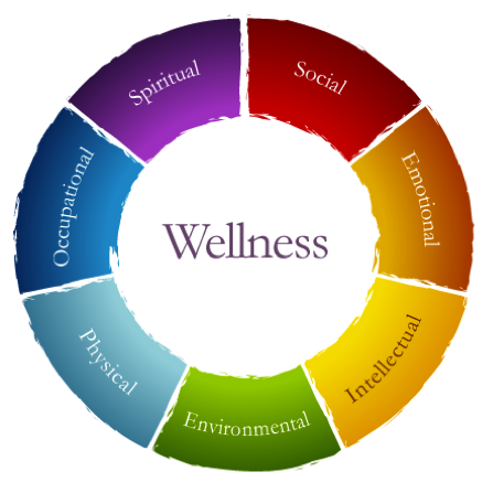 International Center for Studies in Creativity: June 2015