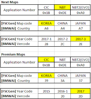 Bimmer Crew: [Coding] FSC Code 추출&생성 for BMW Navigation Updata