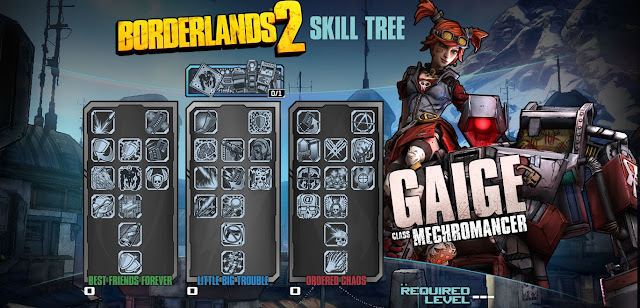 MingFun Blog | Gaming: Borderlands 2 Classes Review
