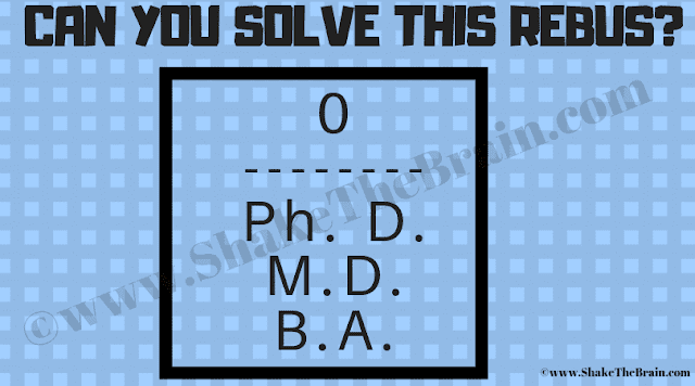 Rebus Brain Teaser Puzzle Challenge with Answer for Teens