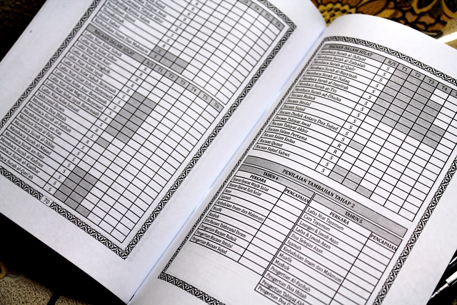 Buku Rekod Tasmik Sekolah Rendah ~ Pensil Tekan | Blog Perkongsian Ilmu