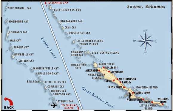 Exuma Farmers: Brief History on Farming in Exuma