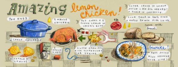 METRONOME: they draw and cook : recipes illustrated by artists from ...