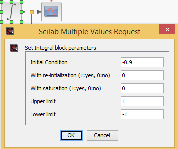 Modelling and Simulation with Scilab: Solving a differential equation ...
