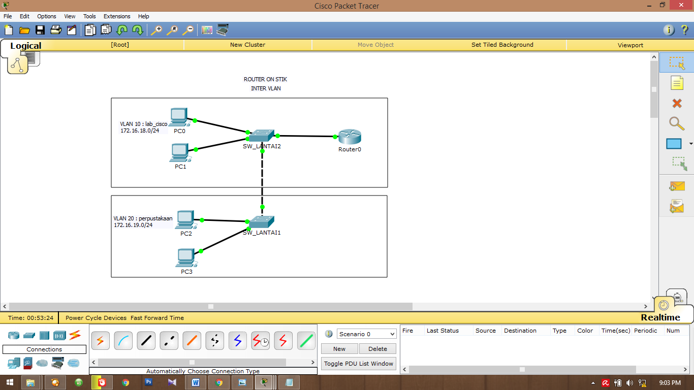 Konfigurasi Inter Vlan Routing Pada Cisco Packet Tracer