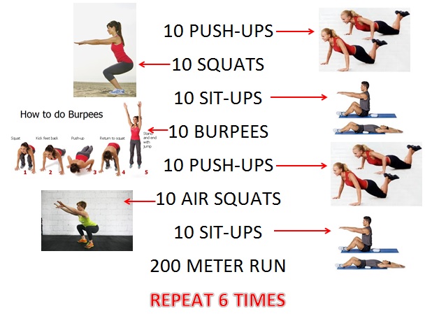 Feels Like Running Uphill: Some Great Crossfit Style Circuit Workouts
