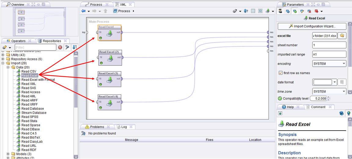 Analytics And Visualization Of Big Data Using Loop Operator To Process Multiple Input Resources