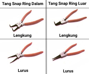 Fungsi Tang Snap Ring - Tehnik Mesin
