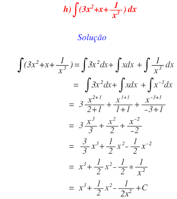 Exercícios resolvidos de antiderivada ou integral indefinida