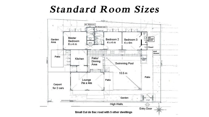 Standard Room Sizes - MAGAZINNNTP