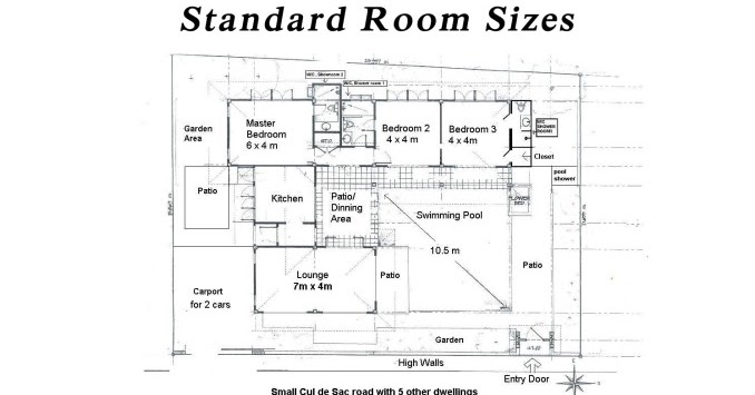 Standard Room Sizes - MAGAZINNNTP