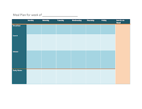 52 Weeks of Meal Planning: Meal Planning 101