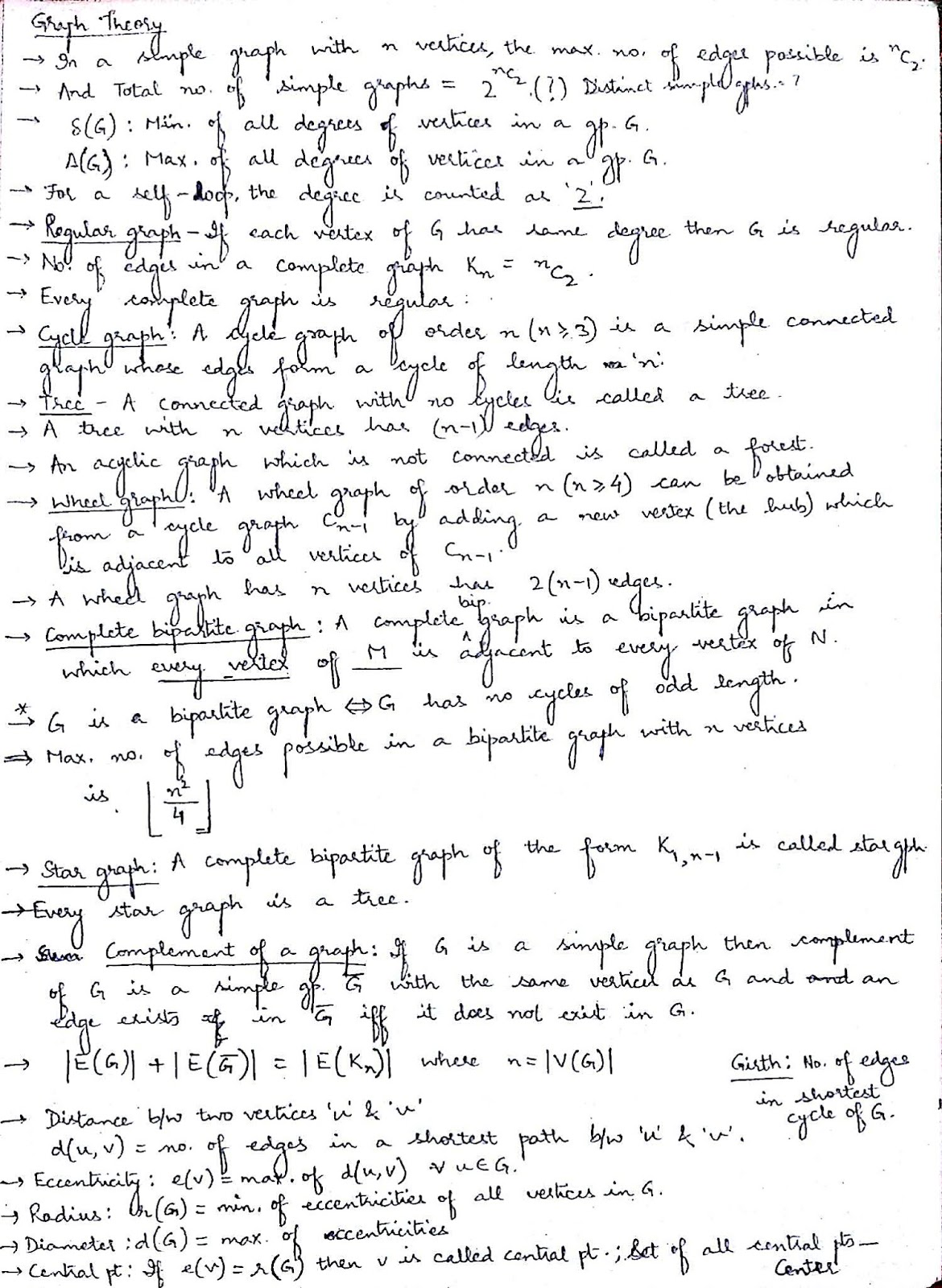 GATE - Graph Theory 1 ~ Coding Interview Questions With Solutions