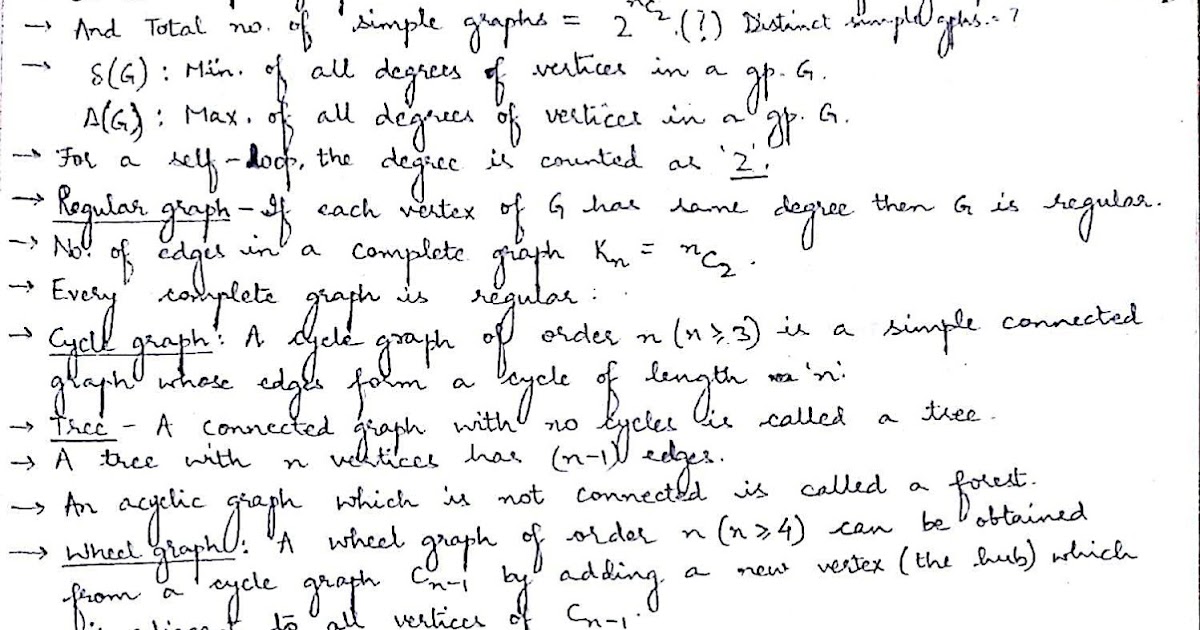 GATE - Graph Theory 1 ~ Coding Interview Questions With Solutions