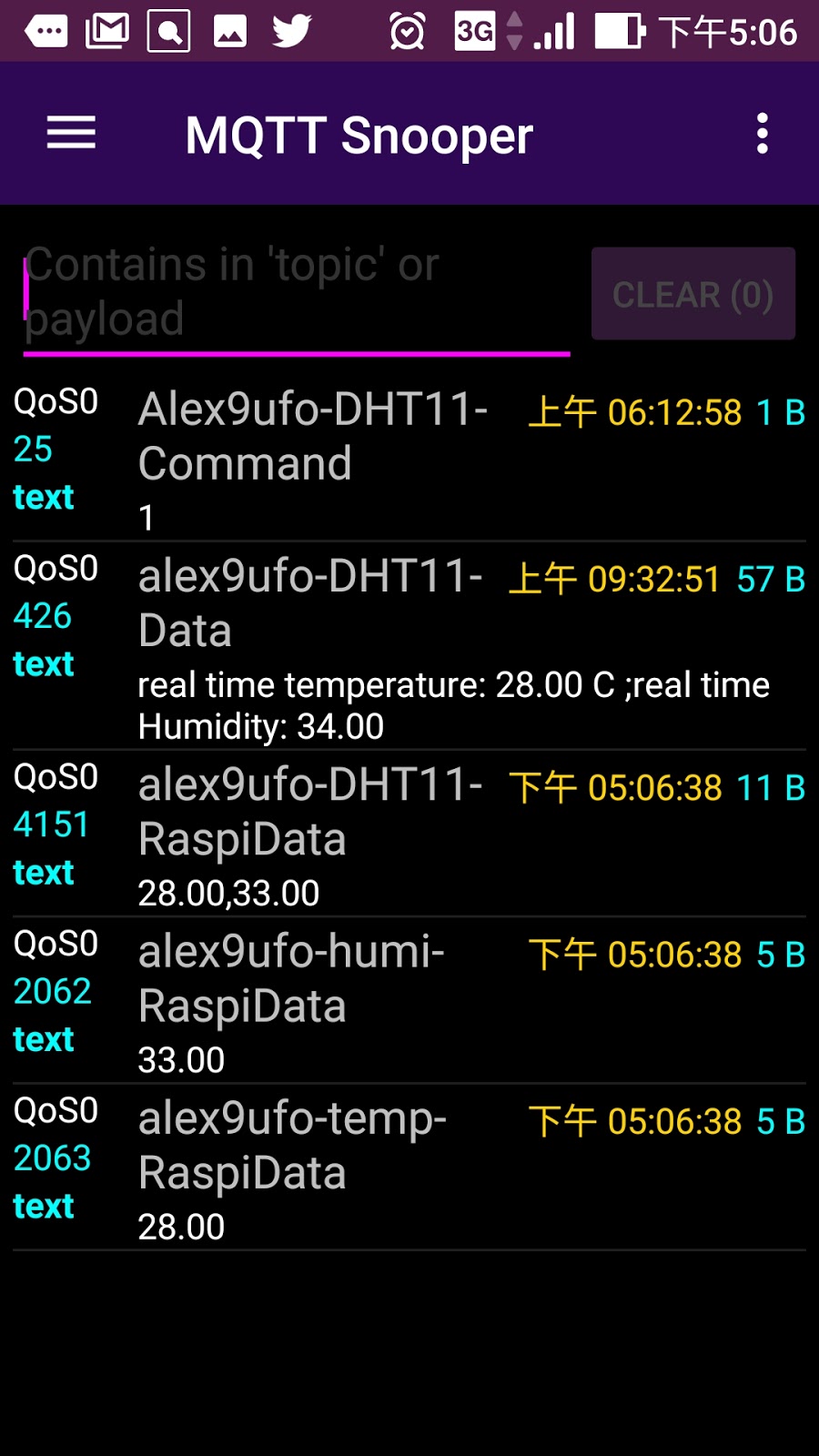 Alex9ufo 聰明人求知心切 Use Nodemcu To Drive Dht11 And Send Temperaturehumidity Value To Mqtt Server