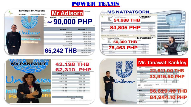 Unilever Network Philippines