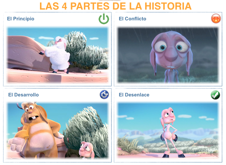 Las 4 partes de la Historia. ~ Puppet Pals 2012