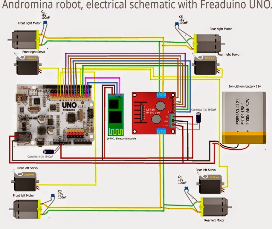 Andromina robot V.2.0: Robot Arduino UNO controlado desde un móvil ...