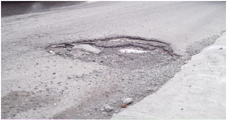 gudangBobrok: tipe kerusakan pada jalan