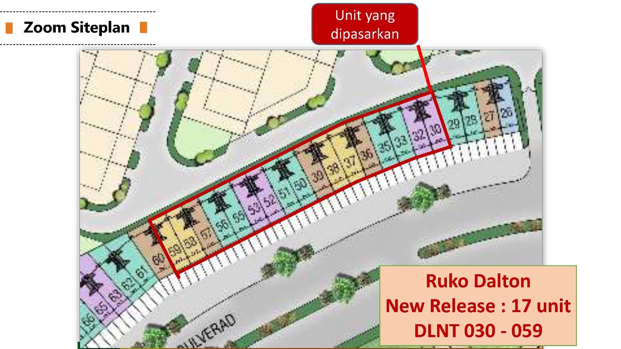 Ruko Dalton & South Goldfinch Summarecon Serpong - Analis Properti