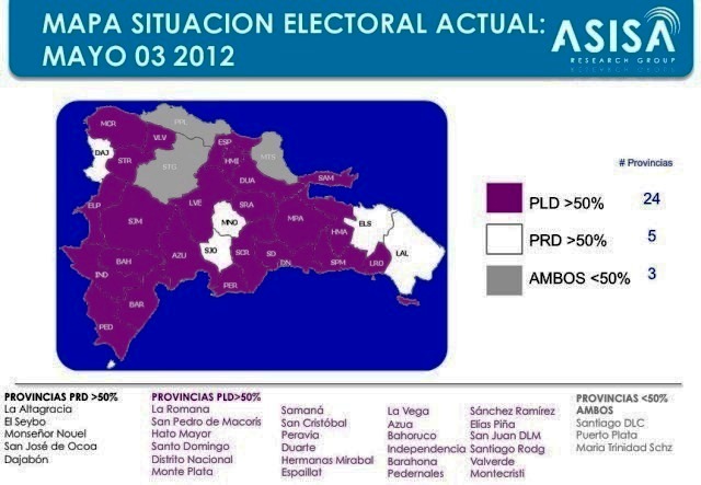 Nagua Portada Digital: Mapa Situacion Electoral Segun Asisa
