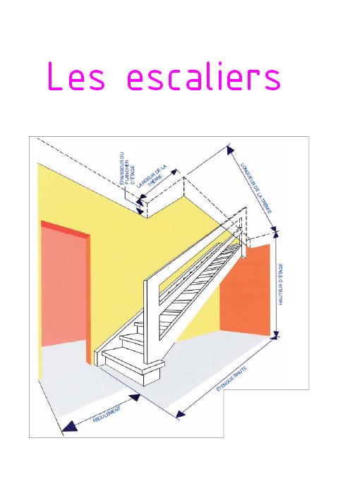 Escaliers