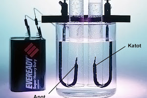 Elektroliz nedir ne demektir? Kısaca anlamı - Laf Sözlük