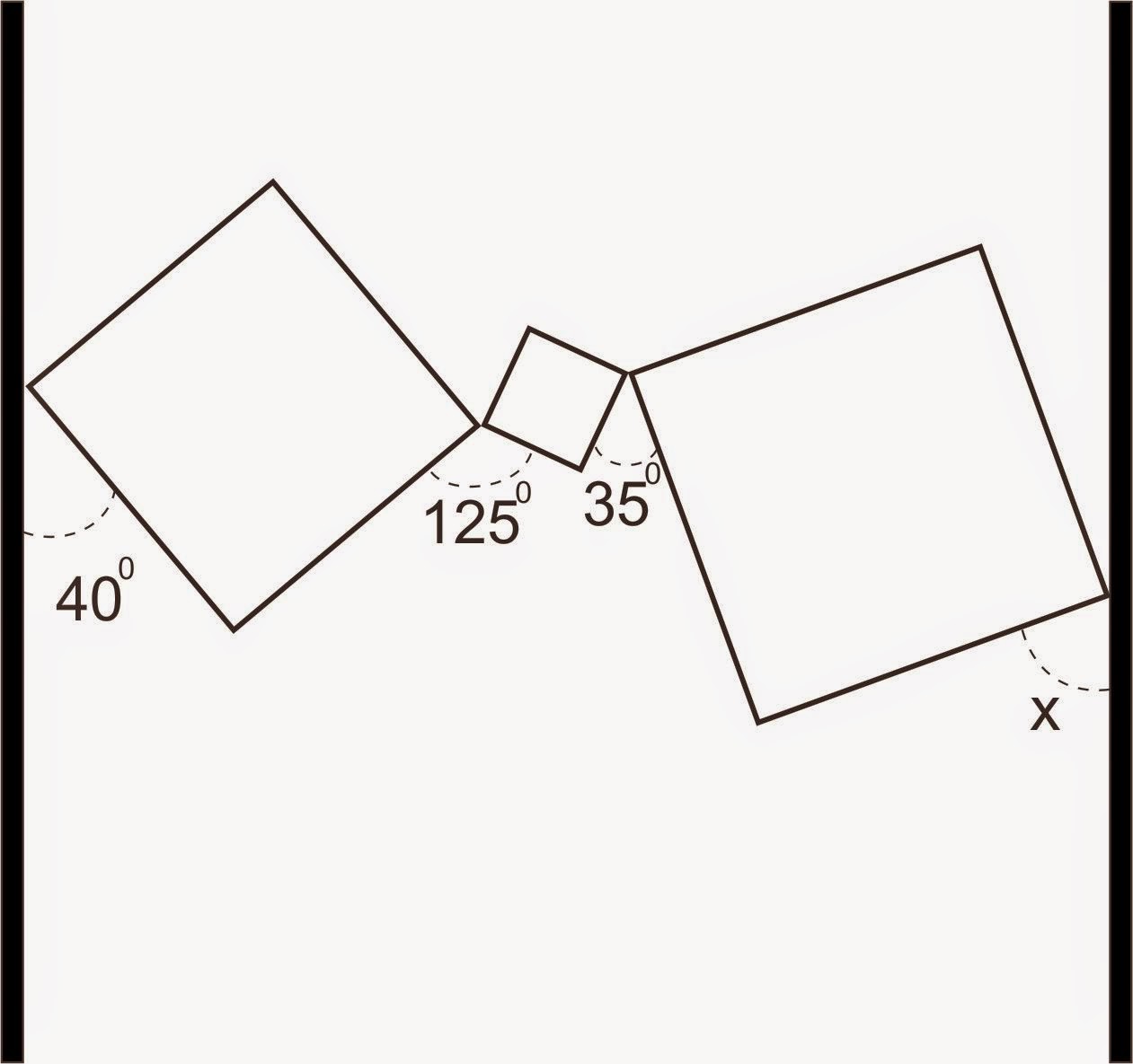 SOAL OLIMPIADE SAINS NASIONAL SMP DAN CARA PENGERJAANNYA: Menentukan ...