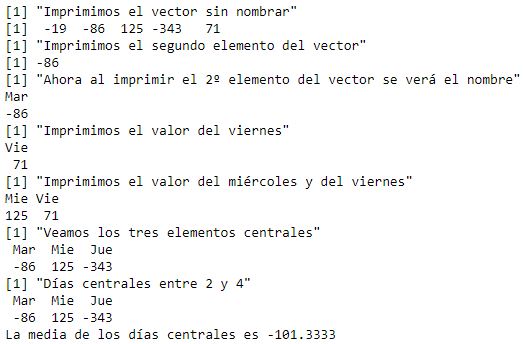 Alto Código: Trabajar con vectores en R