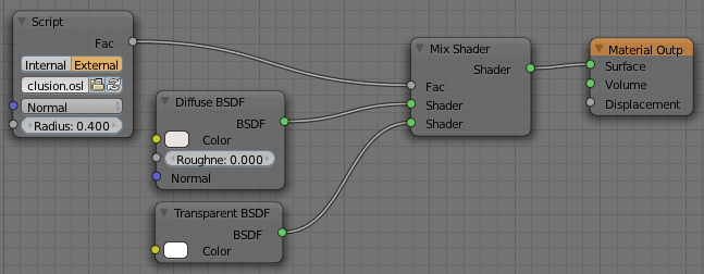 Small Blender Things: OSL Lace curtain shader for Blender Cycles