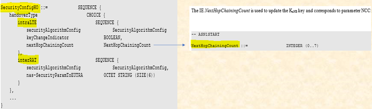 RRC - LTE/IMS reference