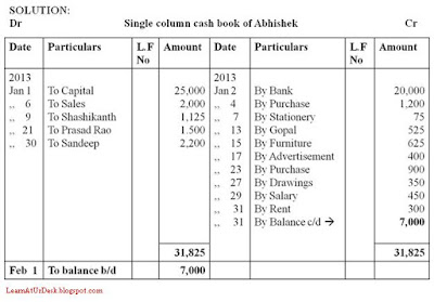 HOW TO PREPARE CASH BOOKS?