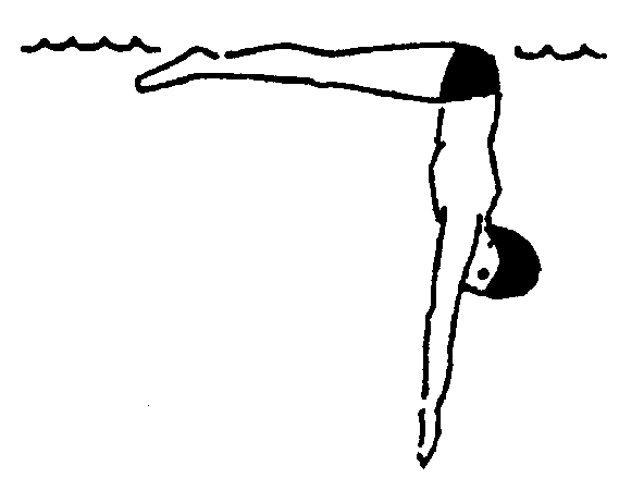 OCR PE Unit 6: AO2 Athlectis Based Sport