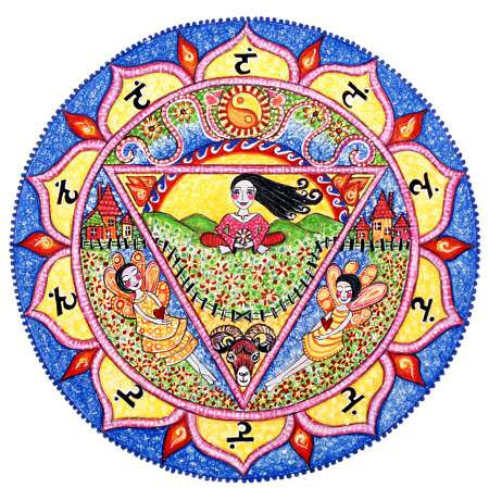 Tarot, Potions, and Psychedelic Magick Spells: Chakra Mandalas by Lindy ...