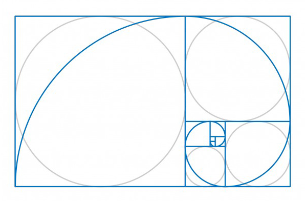 O que é Proporção Áurea e para que serve?