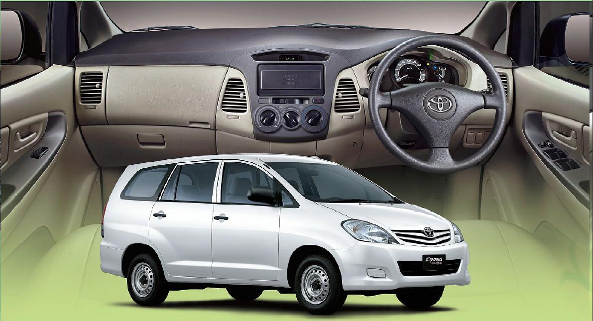 Informasi Produk dan Penjualan Toyota: It's Time to Innova