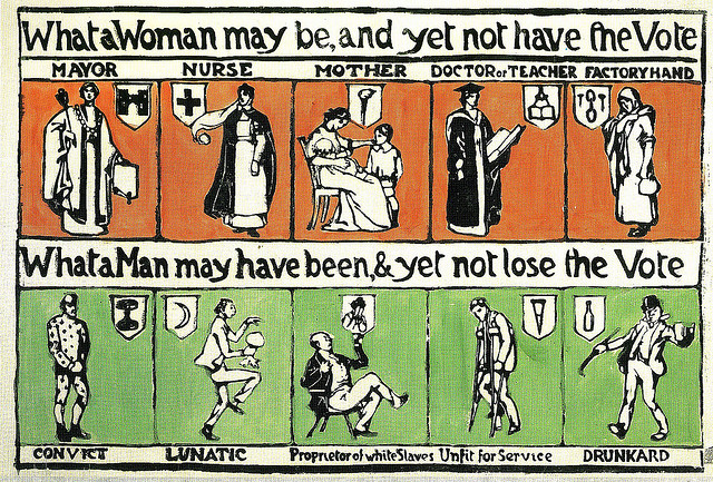 Women's Suffrage Around the World