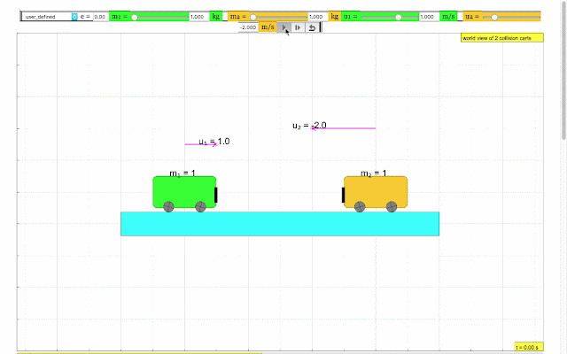 Collision Carts Javascript Html5 Applet Simulation Model Open Educational Resources Open