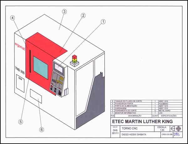 DESENHO TÉCNICO NA INDÚSTRIA: Tornos CNC
