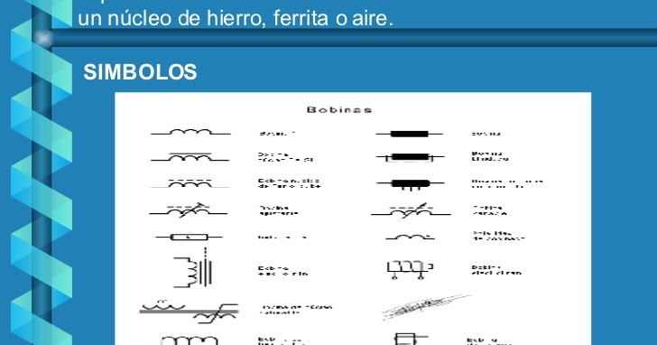 Símbolos de inductores Revista ELEKTRONIKA Revista ELEKTRONIKA