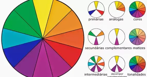 Trend Warna Block ~ Maria Firdz - Lifestyle Blogger