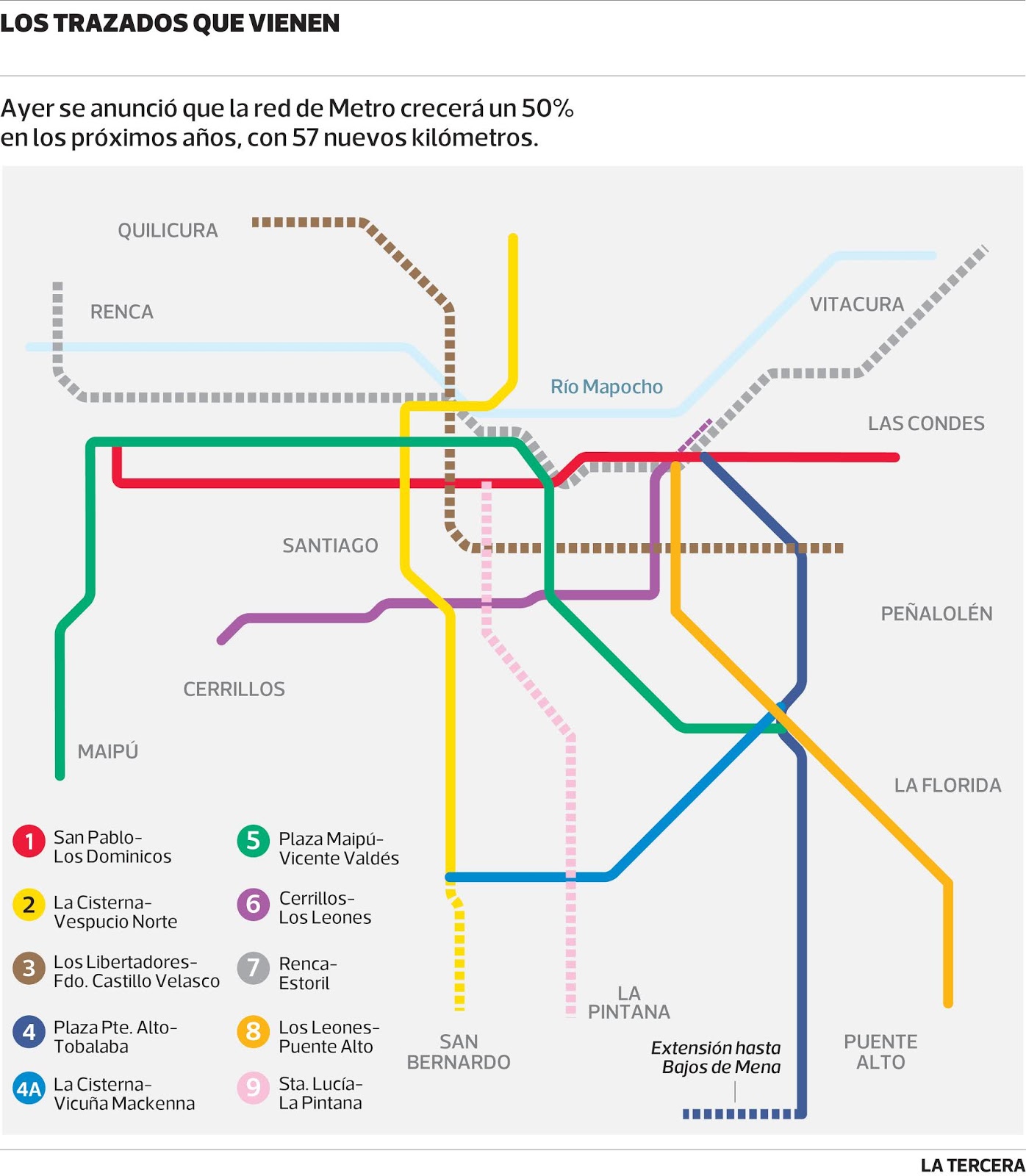 Trenes desde Chile: Líneas 7, 8 y 9 aumentarán en un 50% la actual red ...