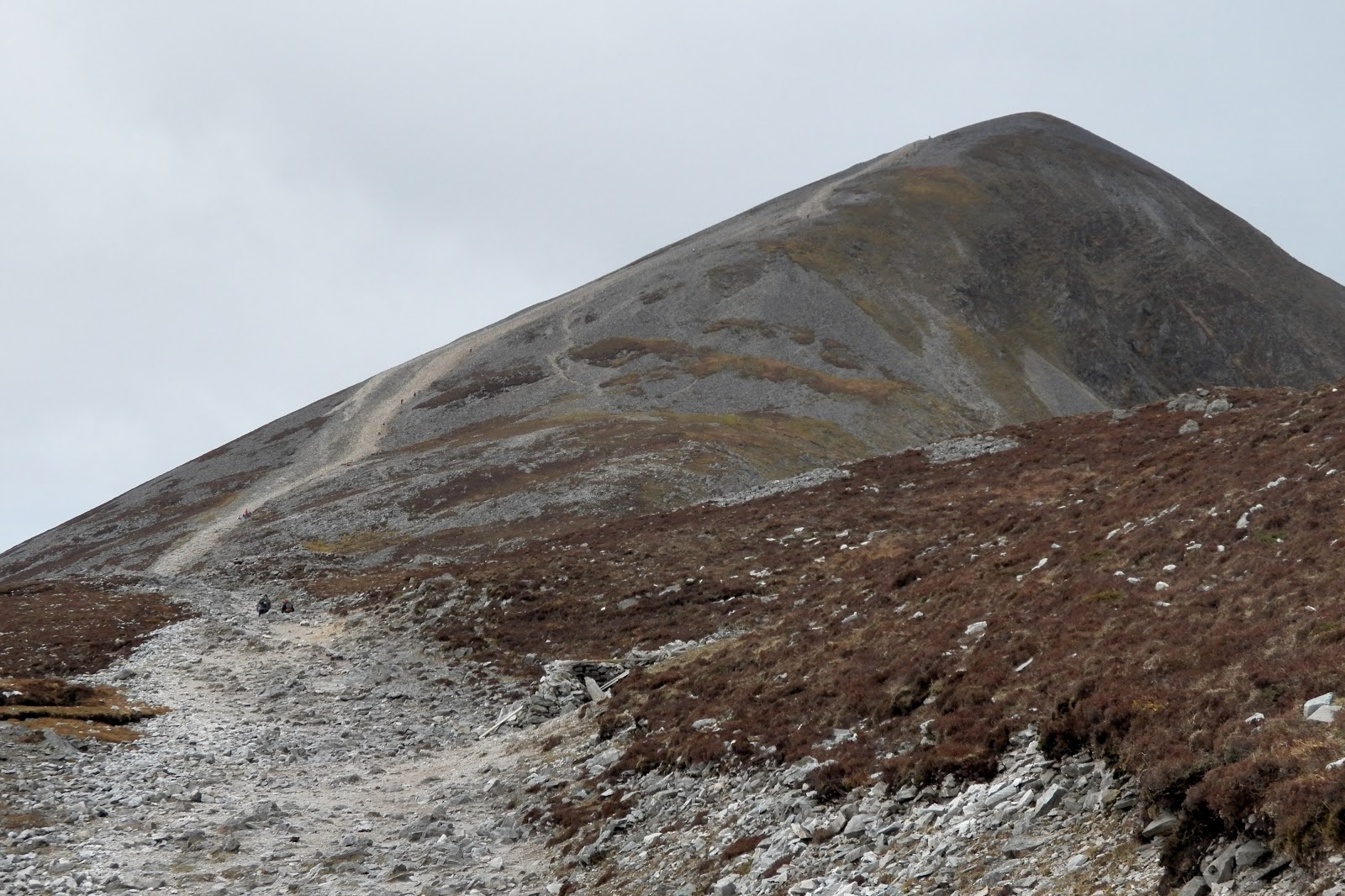 Walking Distance: Croagh Patrick