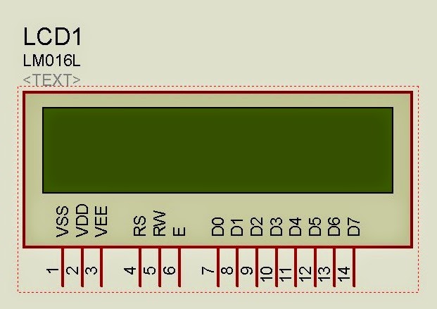Online training for Embedded system basics: Theory for interfacing LCD