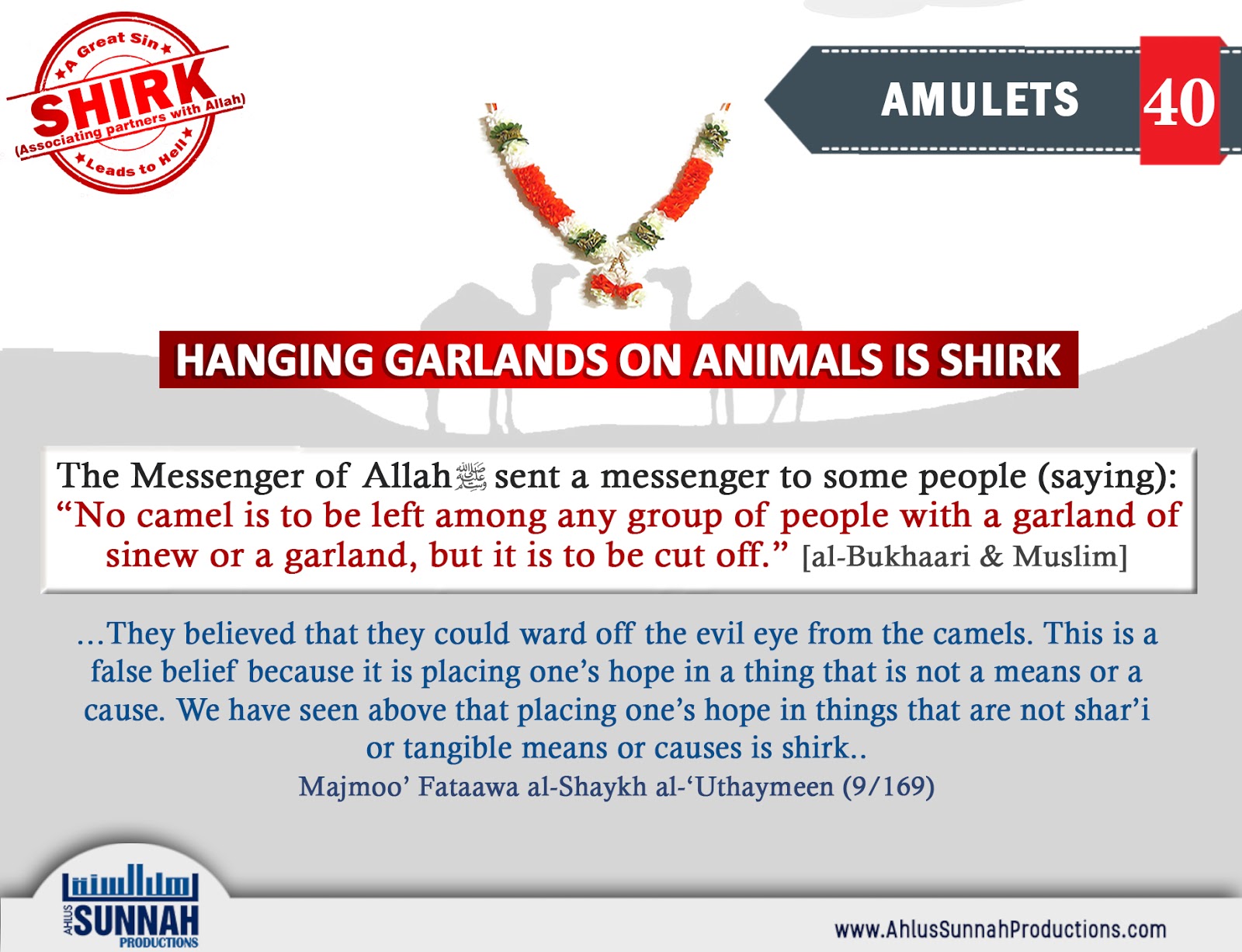 Shirk Explanation