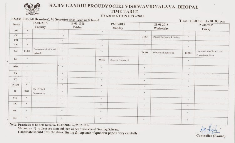 RGPV Examination Time Table: 2014