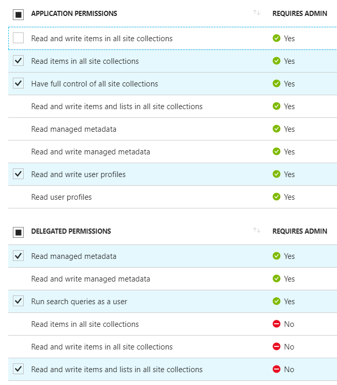 Master In Aspnet And Sql Creating Azure Ad App Registration With Powershell Step1 And Step2 6646