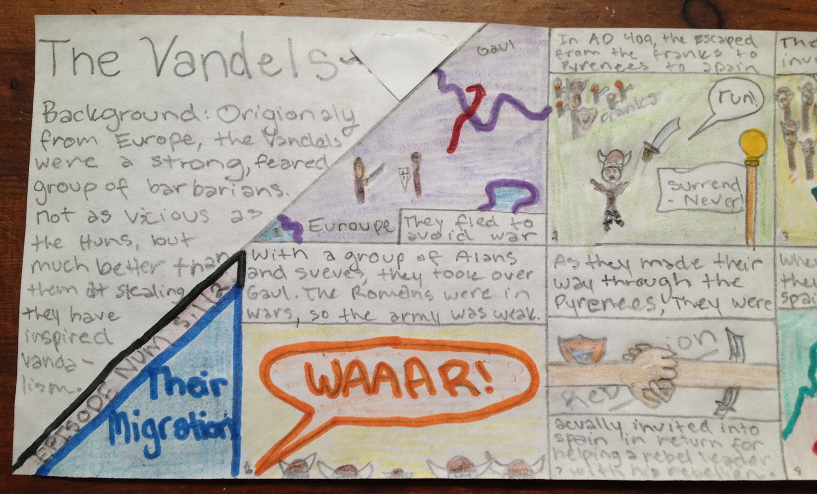 D.A.T.A. Scholars: Fall of Roman Empire - Barbarian COMIC!