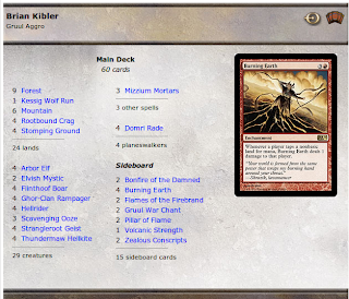 MTG Realm: MTG Worlds Day One