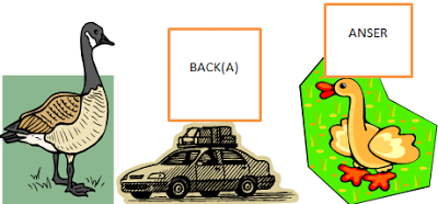 El blog para aprender inglés: Answer back: replicar, contestar ...